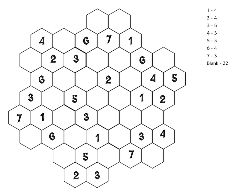 Cereal Box Hexcrawl – Onslaught Six