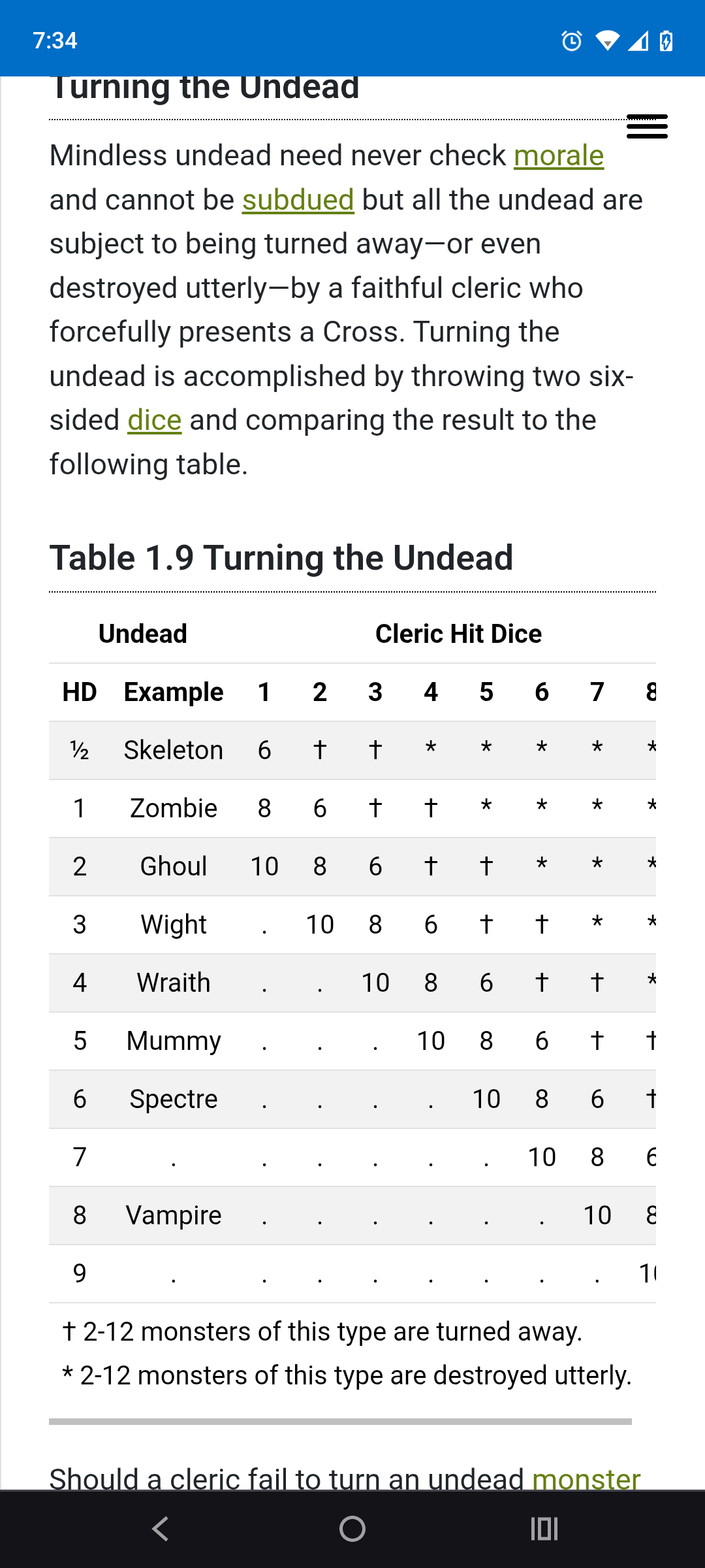 I can’t anymore with the undead – Onslaught Six